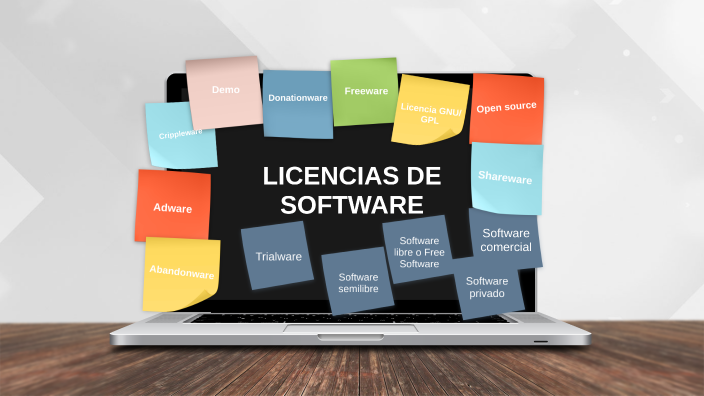 Licencias de software by ivan estudiante on Prezi