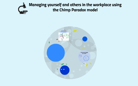 The Chimp Paradox by Matthew Lunt on Prezi
