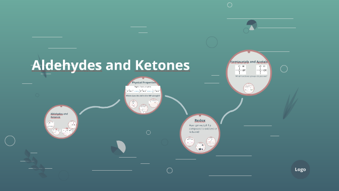 Aldehydes and Ketones by Theodore Weiland on Prezi