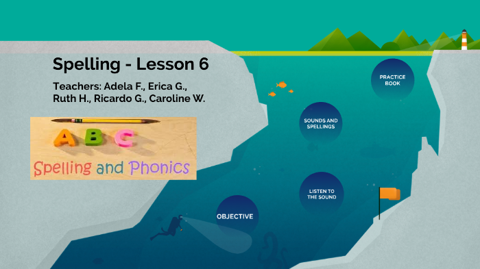 Lesson 6 - Spelling by Caroline Wood on Prezi