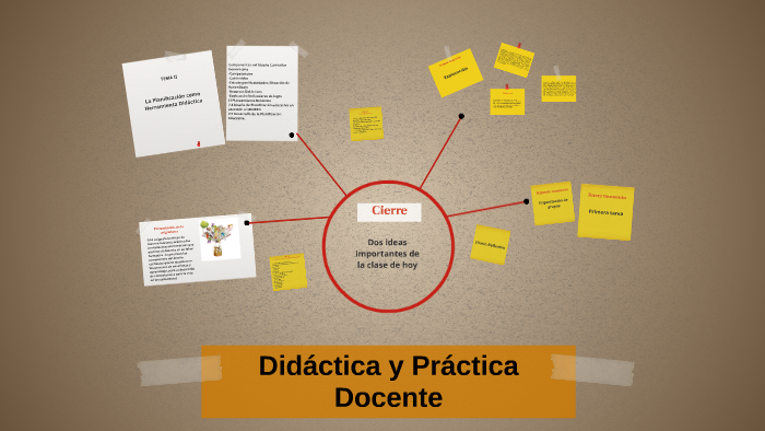 Didáctica y Práctica Docente by on Prezi