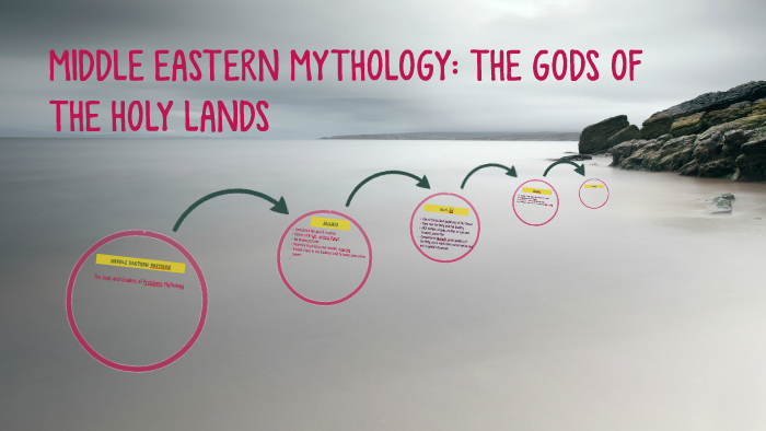 MIDDLE EASTERN MYTHOLOGY: THE GODS OF THE HOLY LANDS by yasmin Bernal ...