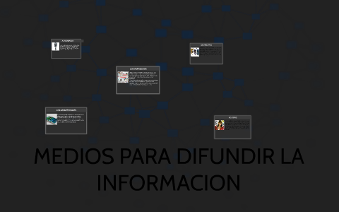 MEDIOS PARA DIFUNDIR LA INFORMACION by cesar andres gonzalez vinasco on ...