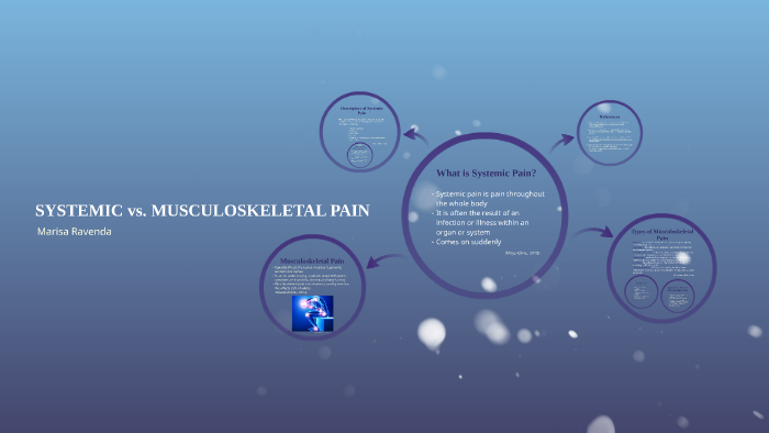 Systemic VS. Musculoskeletal Pain by marisa tavenda on Prezi
