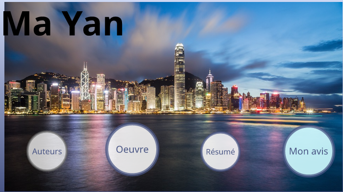 Le Journal de Ma Yan by princessaz tchetchene on Prezi