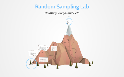 Transects by Courtney Cuffe on Prezi