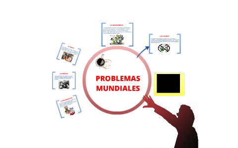 PROBLEMAS MUNDIALES by rodrigo choque cruz on Prezi