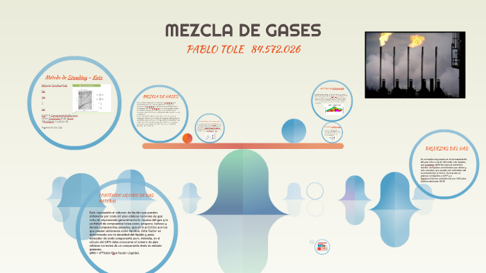 MEZCLA DE GASES by DAVID TOLE on Prezi