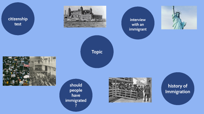 immigration by AISHA CEESAY on Prezi