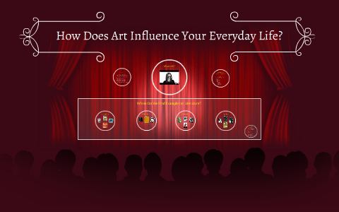 How Does Art Influence Your Everyday Life? by Aaron Gaskell on Prezi