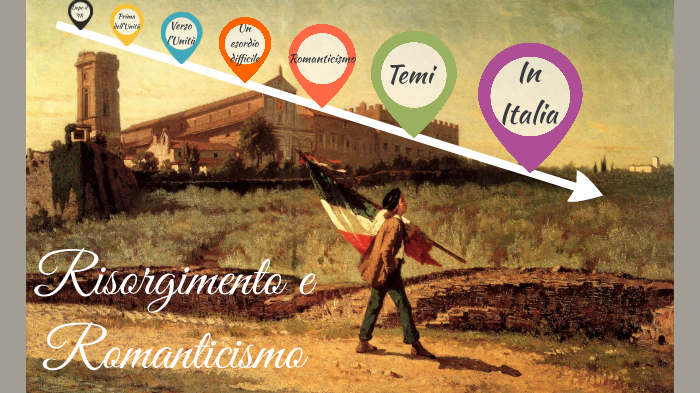 Risorgimento e Romanticismo by Alfio Pettinato on Prezi