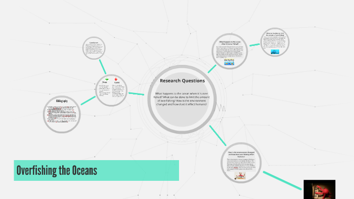 Overfishing the Oceans by John Van Handel on Prezi