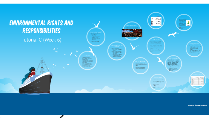 Environmental rights and responsibilities by on Prezi