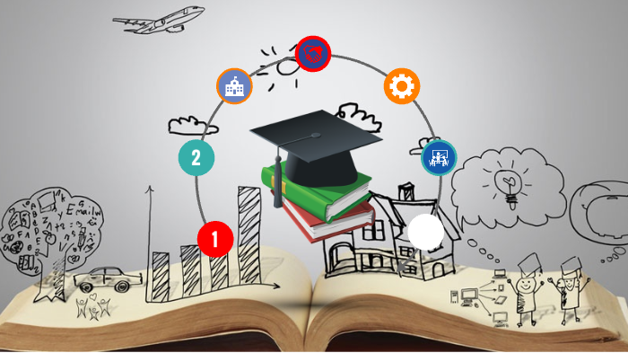 Dimensiones de ambiente de aprendizaje by Edward Cazares C on Prezi