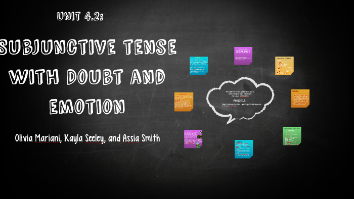 Subjunctive tense with Doubt and emotion by Olivia Mariani on Prezi