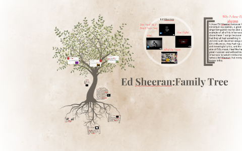 Ed Sheeran:Family Tree by Elona Byrd on Prezi