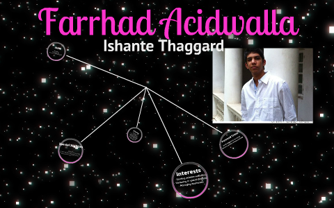 FAMOUS ENTREPRENEUR PROJECT by Ishante Thaggard on Prezi