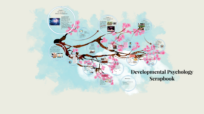 Developmental Psychology Scrapbook by Katera Mentek on Prezi