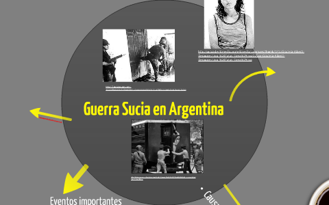 Guerra sucia en Argentina by Juan Villagomez on Prezi