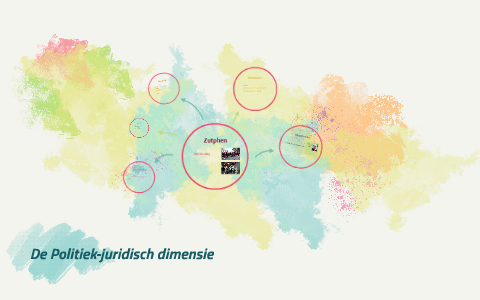 De Politiek-juridisch dimensie by Rosali bos on Prezi