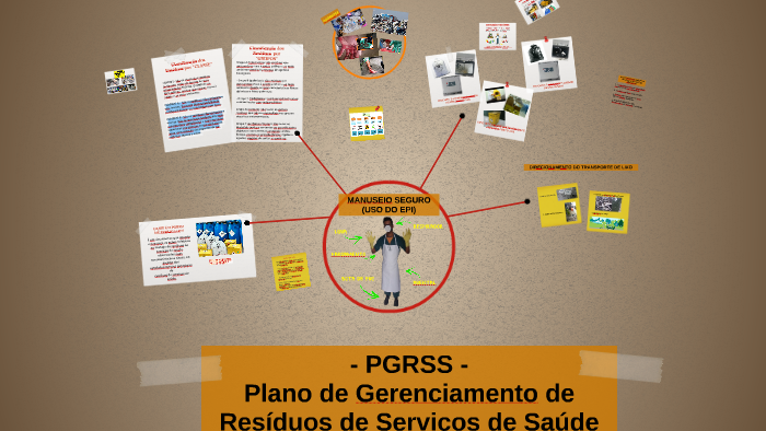 PGRSS - Plano de Gerenciamento de Resíduo de Serviço de Saúd by Ewerton ...
