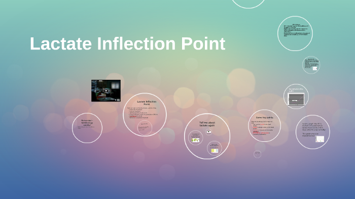 Lactate Inflection Point by David Snaddon on Prezi