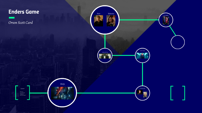 Enders Game by Connor Millham on Prezi