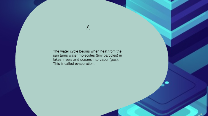 The Water Cycle Gods by Student Name on Prezi