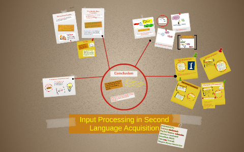 Input Processing in Second Language Acquisition by Megan Venturino on Prezi