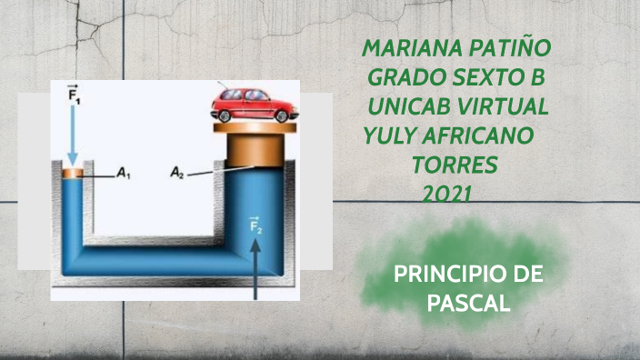 TEORIA DE PASCAL by nury estupiñan on Prezi
