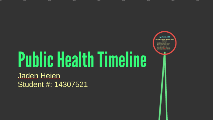Public Health Timeline by Jaden Heien on Prezi