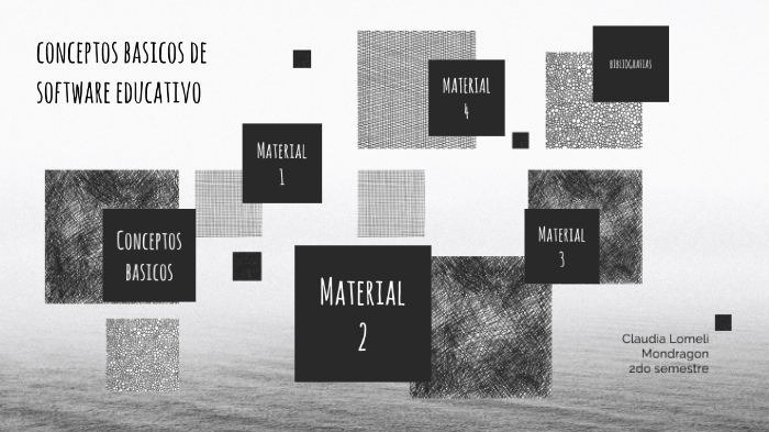 Conceptos basicos de software educativo by Lomeli Arevalo on Prezi