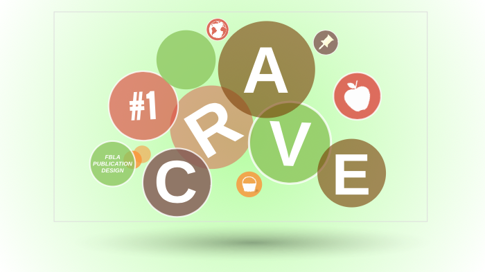 OUR POWERPOINT by Sarah Emily Berube Roberti on Prezi