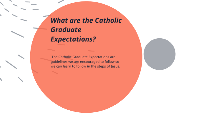 Faith's Catholic Graduate Expectation Report by Faith McCartney on Prezi