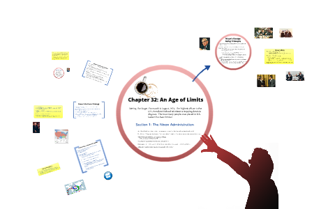 Ch. 32: Age of Limits - Section 1: Nixon by Joseph Sahd on Prezi