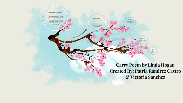 Carry Poem by Linda Hogan by Victoria Sanchez on Prezi