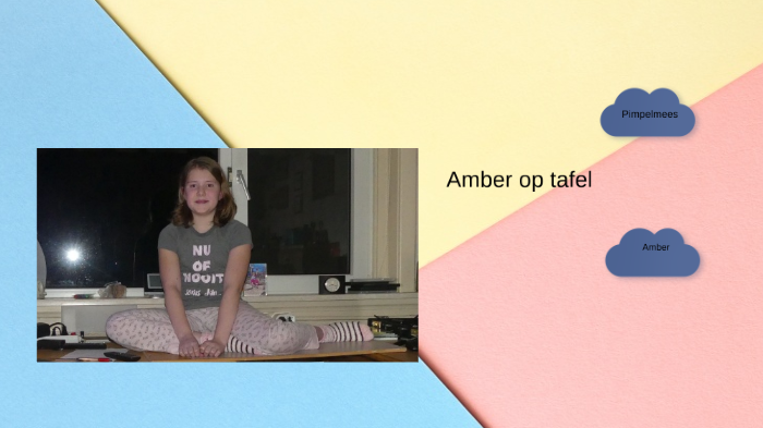 Amber test by f s on Prezi