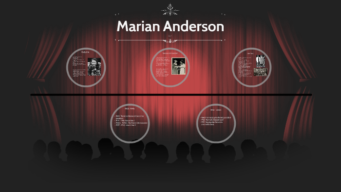 Marian Anderson by Hailie Moggee on Prezi