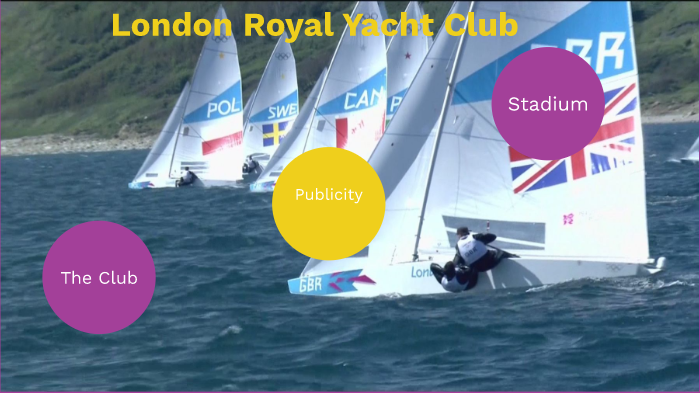 Sailing Team by ellie schroeder on Prezi