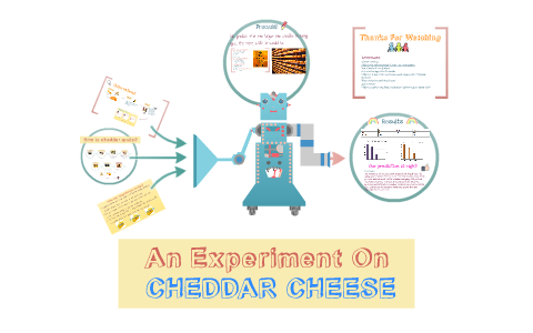 A EXPERIMENT ABOUT CHEDDAR CHEESE by Ailin Xi on Prezi