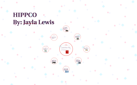 HIPPCO by Jayla Lewis on Prezi