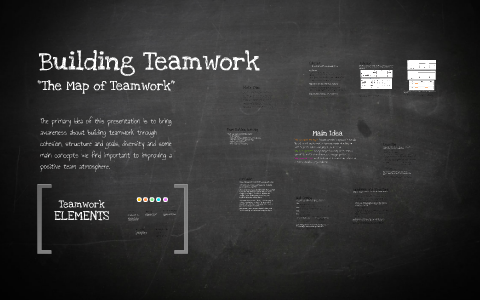 Building Teamwork by Kaylie Clark on Prezi