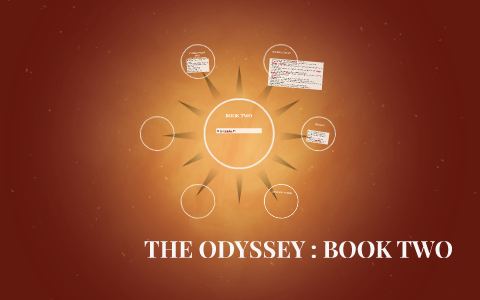 THE ODYSSEY : BOOK TWO by Paige Crowder on Prezi