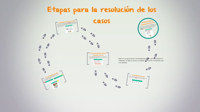 Pasos para resolver los casos by Verónica Sanchez on Prezi