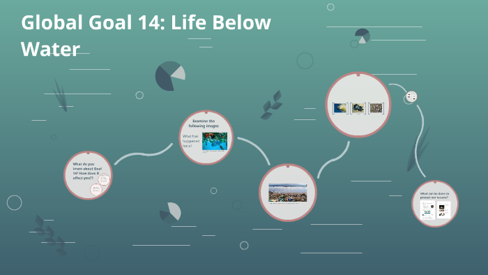 Global Goal 14: Life Below Water by Frances Nicolaides on Prezi