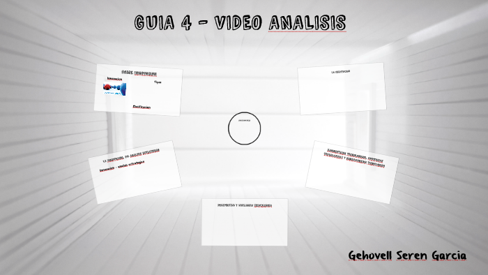 GUIA 4 - VIDEO ANALISIS by gehovell seren garcia on Prezi