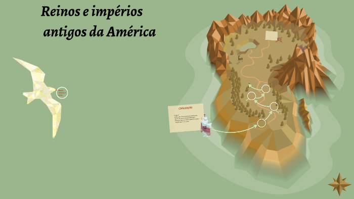 Reinos e impérios antigos da América by Alexandra Blumer on Prezi