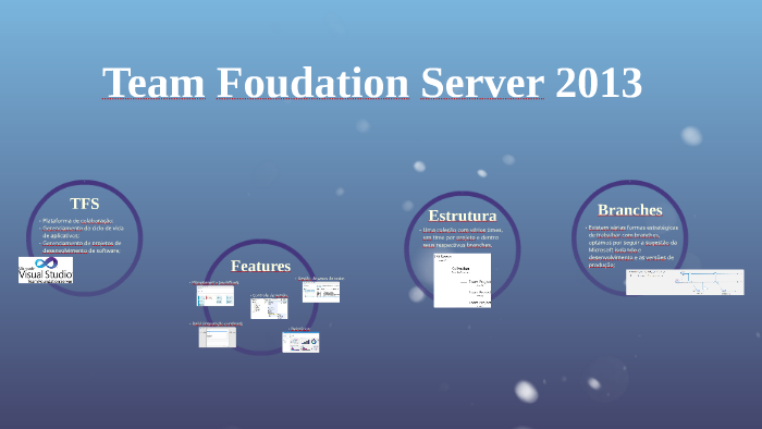 TFS - Branches by Jonas Mendes on Prezi