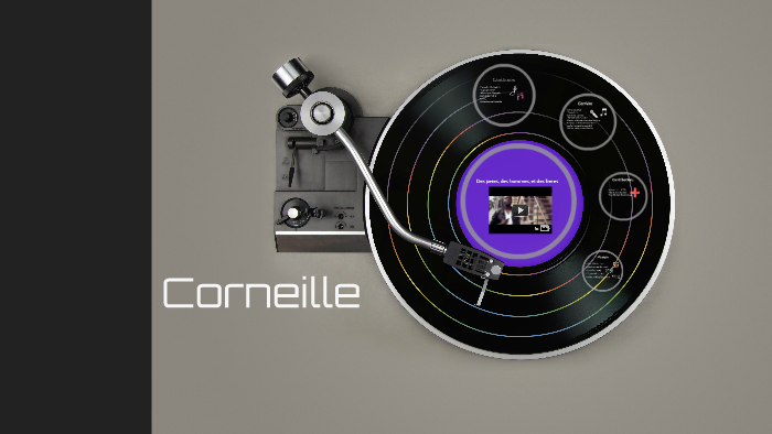 Corneille by Alena Shah on Prezi