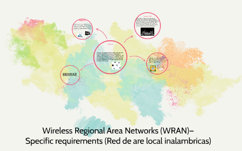 Wireless Regional Area Networks (WRAN)— by Maira Valderrama on Prezi